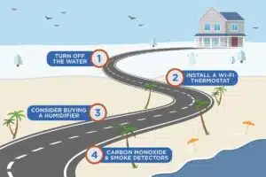 Snowbird Checklist: How To Winterize Your Home Before Heading South ...